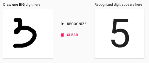 Interactive Machine Learning Experiments | Trekhleb