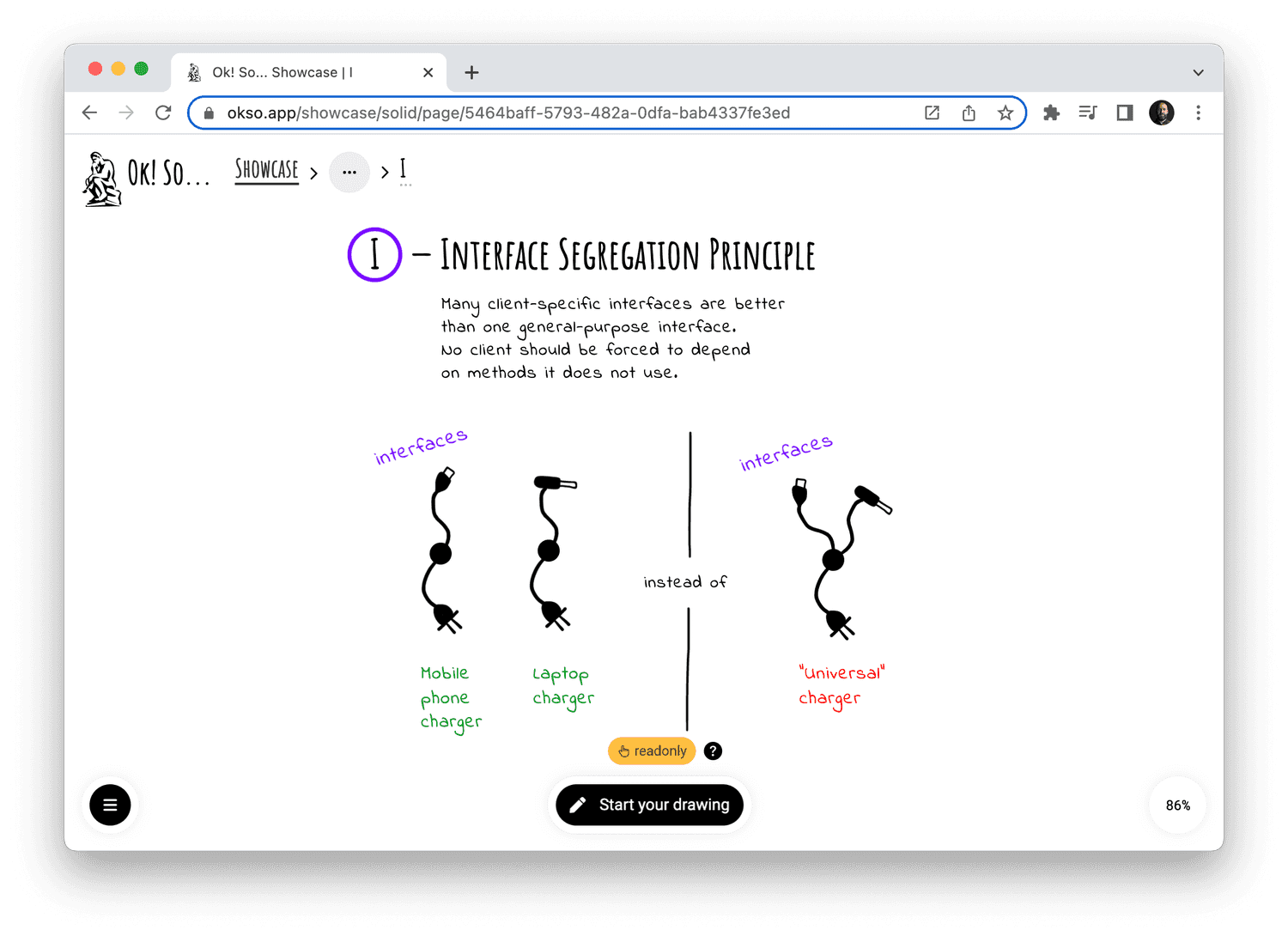 SOLID Principles Sketches | Trekhleb