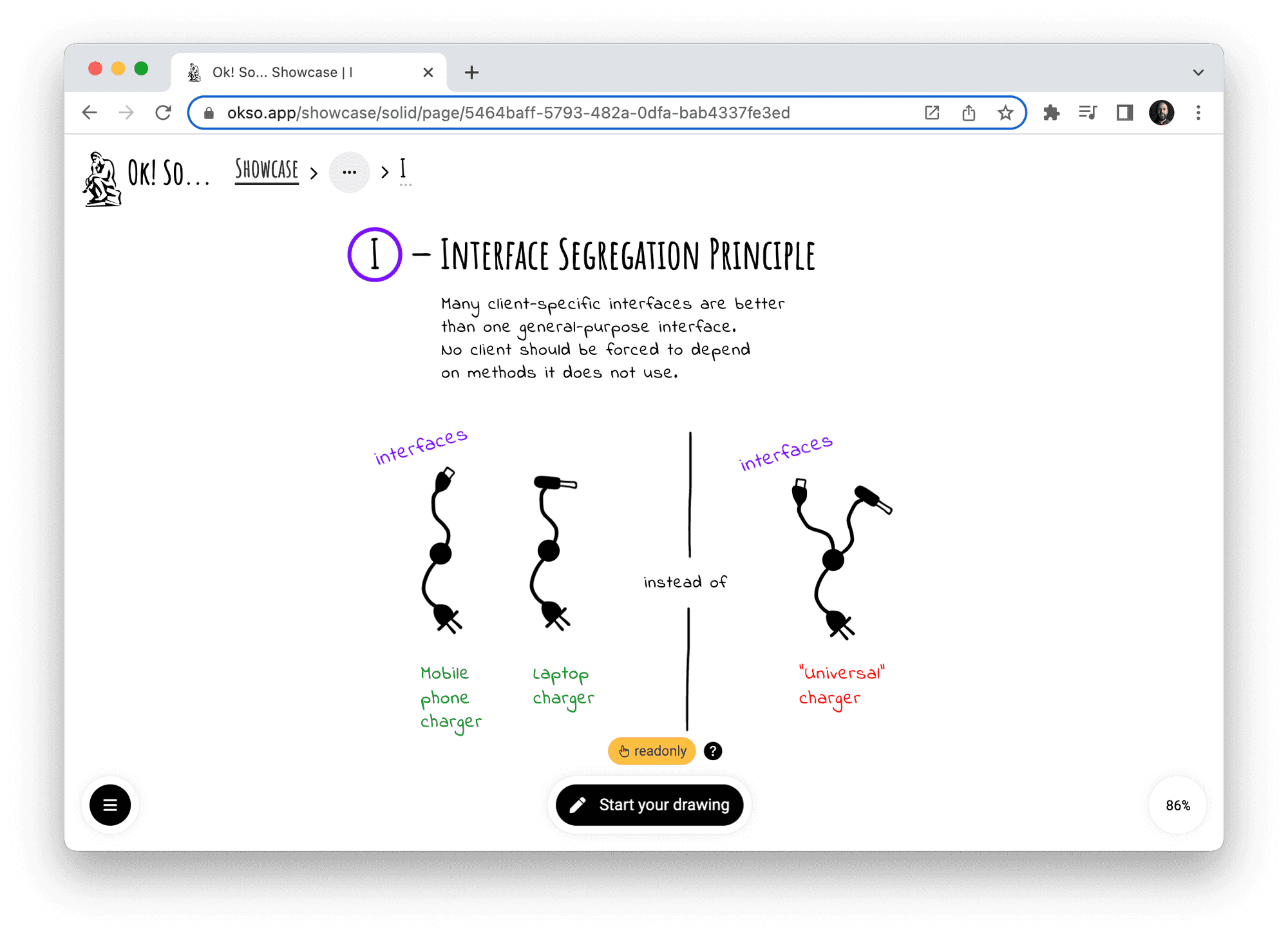 SOLID Principles Sketches | Trekhleb