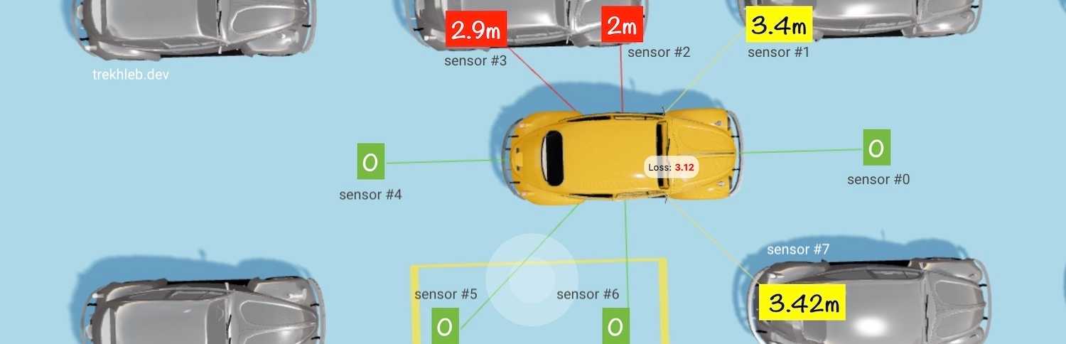 Self-Parking Car in 500 Lines of Code | Trekhleb