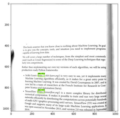 Making The Printed Links Clickable Using Tensorflow 2 Object Detection Api Trekhleb