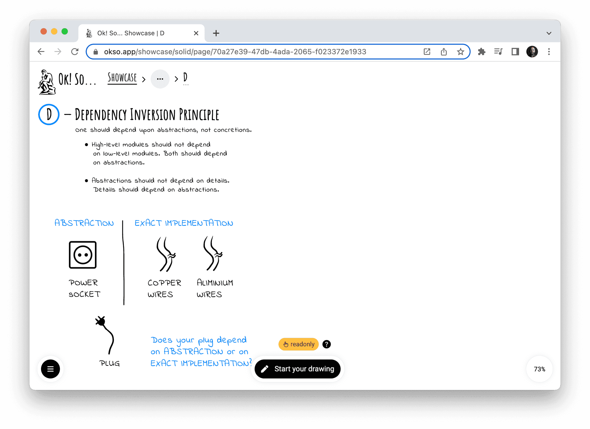 SOLID Principles Sketches | Trekhleb SOLID Principles Sketches | Trekhleb