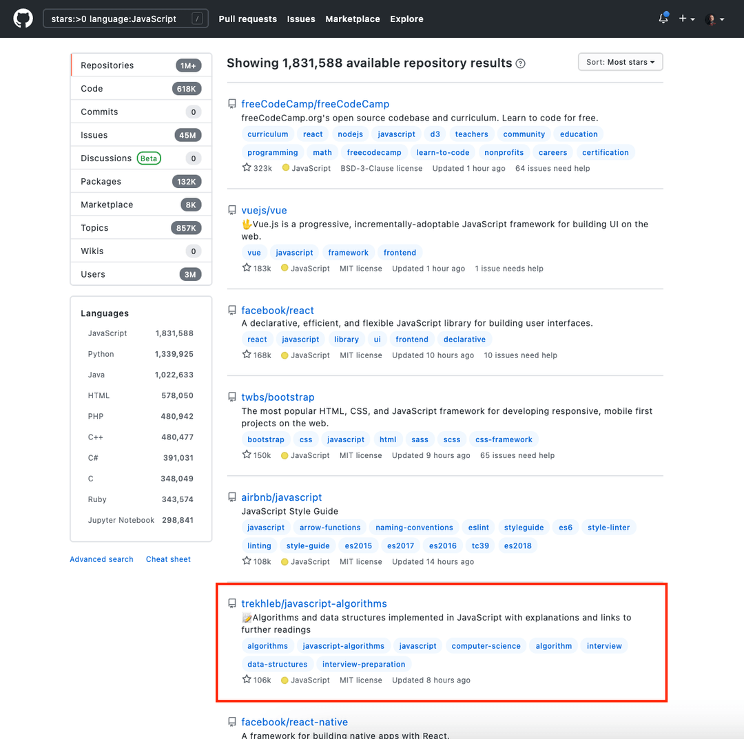 Trekhleb | 📝 JavaScript Algorithms and Data-Structures