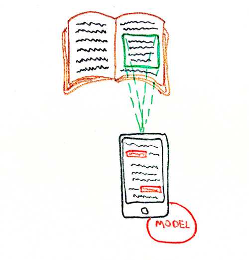 Making The Printed Links Clickable Using Tensorflow 2 Object Detection Api Trekhleb