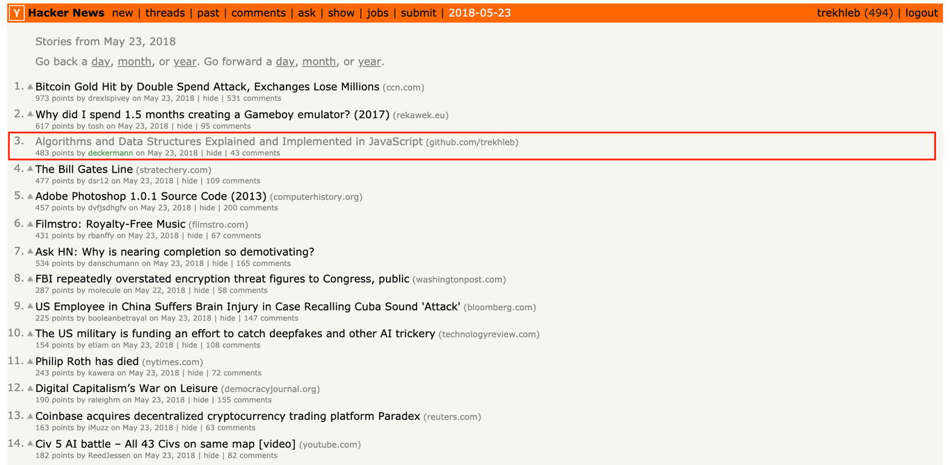 Trekhleb 📝 Javascript Algorithms And Data Structures
