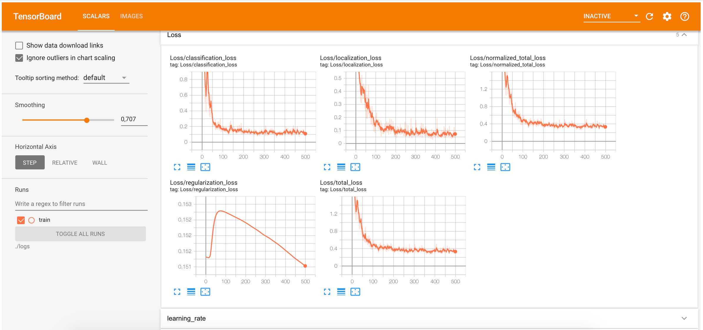 Making The Printed Links Clickable Using Tensorflow 2 Object Detection 6019