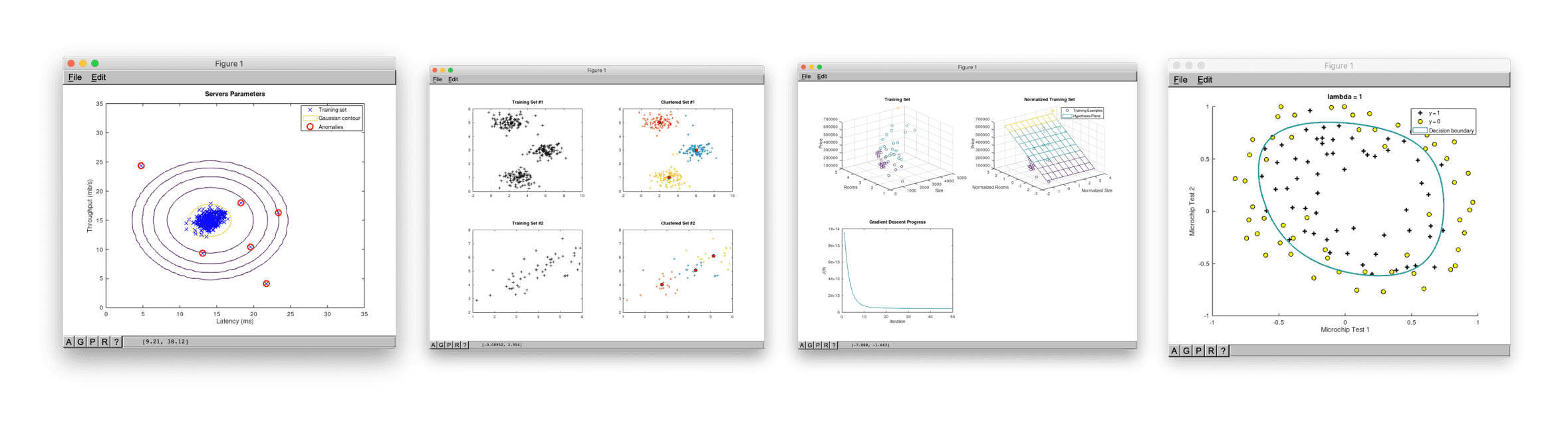 Machine Learning in MatLab/Octave | Trekhleb Machine Learning in MatLab/Octave | Trekhleb