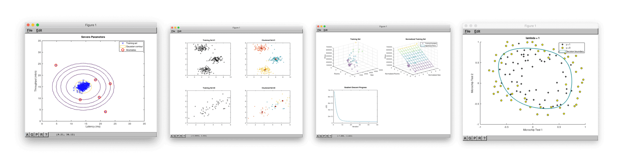 Machine Learning in MatLab/Octave | Trekhleb Machine Learning in MatLab/Octave | Trekhleb